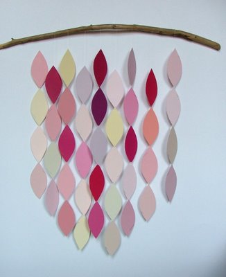 Jom Belajar Seni Visual...: ARCA MOBAIL