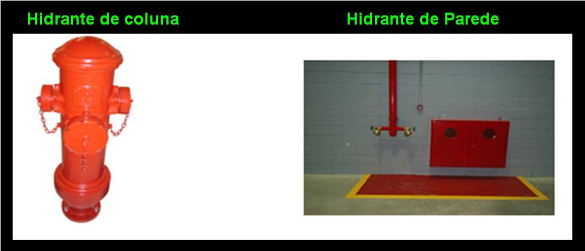 Bombeiroswaldo: FUNCIONAMENTO DO SISTEMA DE HIDRANTE – E.C.I.