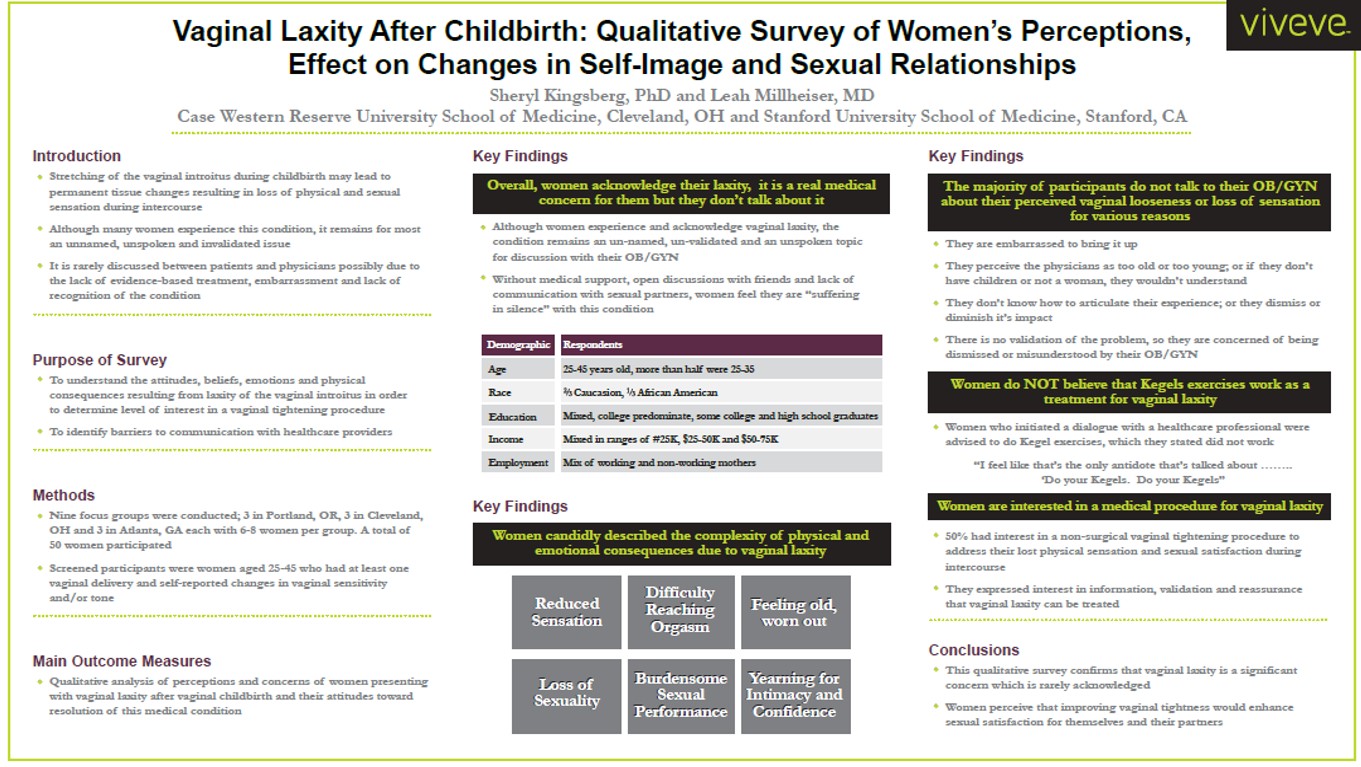 Meryl Loh: [Media Invite] Viveve Treatment For Women Launched By NeoAsia