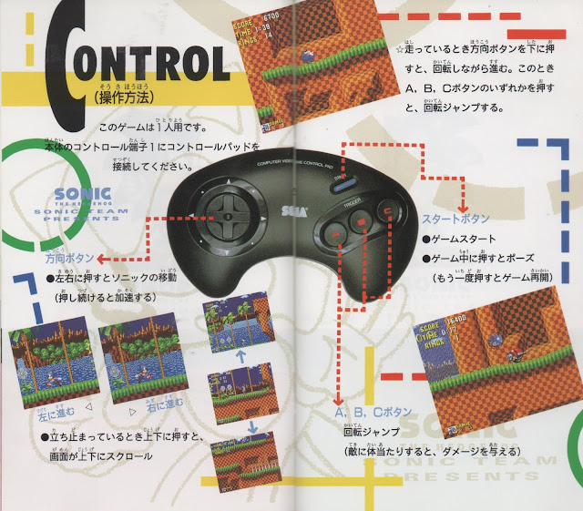 Sonic the Hedgehog (Genesis, JPN) Manual Scans