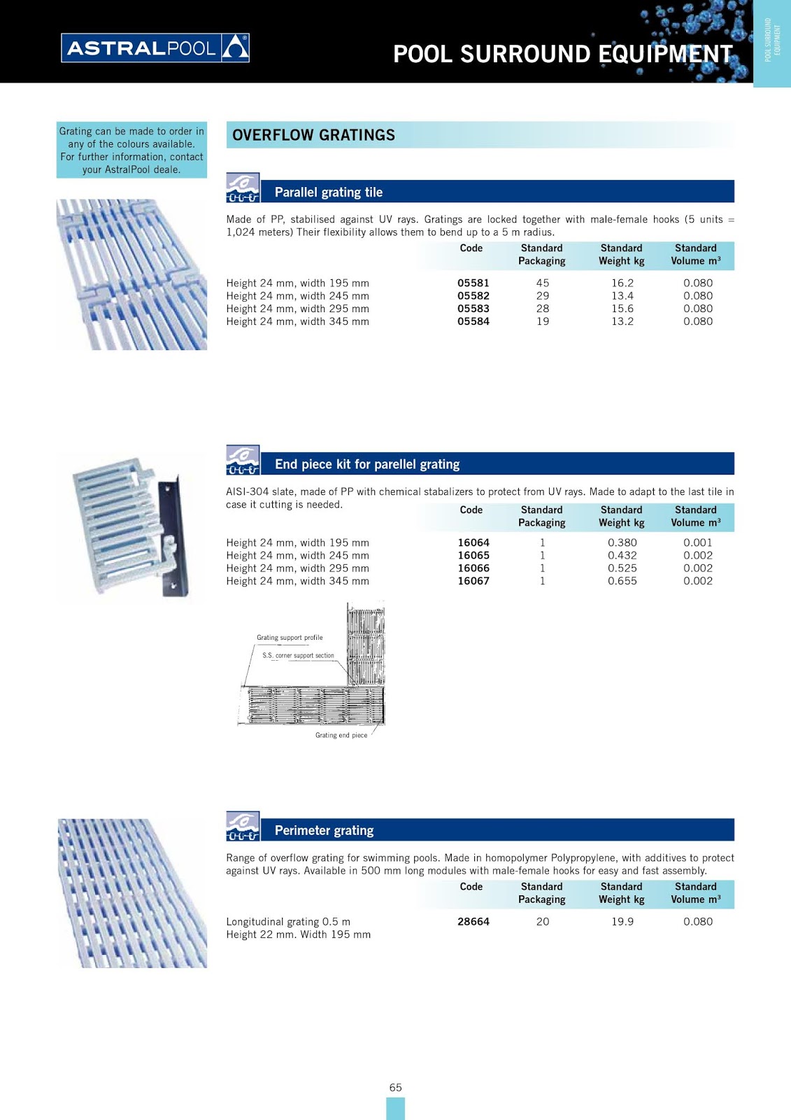 Astral Pool Catalogue 2019: POOL SURROUND EQUIPMENT