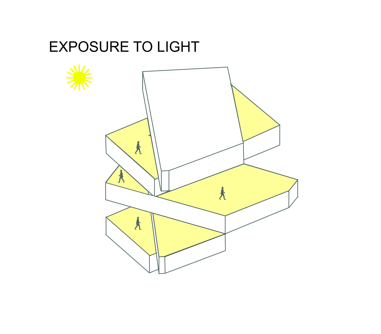 Architecture Fiction