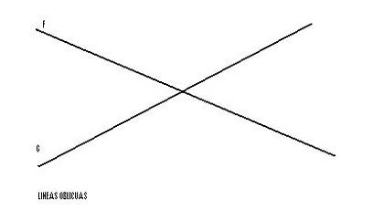 GEOMETRIA GRADO QUINTO: GEOMETRIA