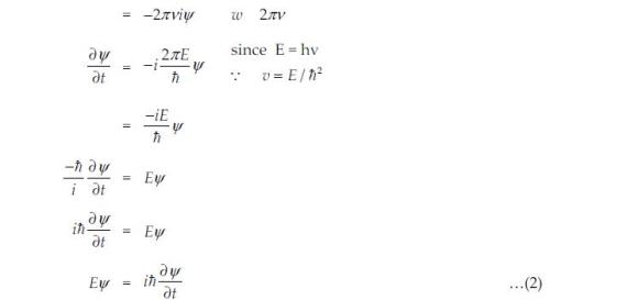 Vedupro: Schrodinger Time Independent Wave Equation, The Time ...
