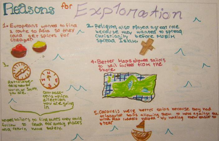 Mr Gray History: Student Work - Age of Exploration - Reasons for ...