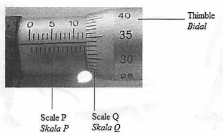 Koleksi latihan Fizik SPM: 1A4m - Tolok skru mikrometer