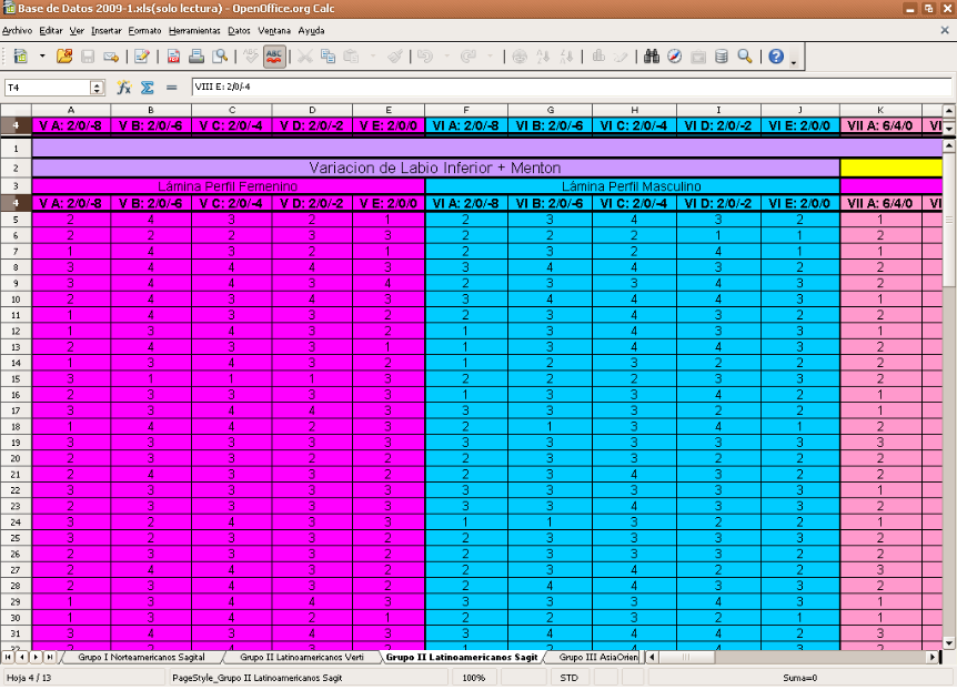 Como tabular los datos para análisis