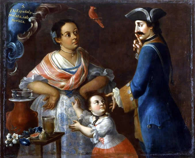 La Mujer en la Nueva España y las diferentes castas de la época : enero ...