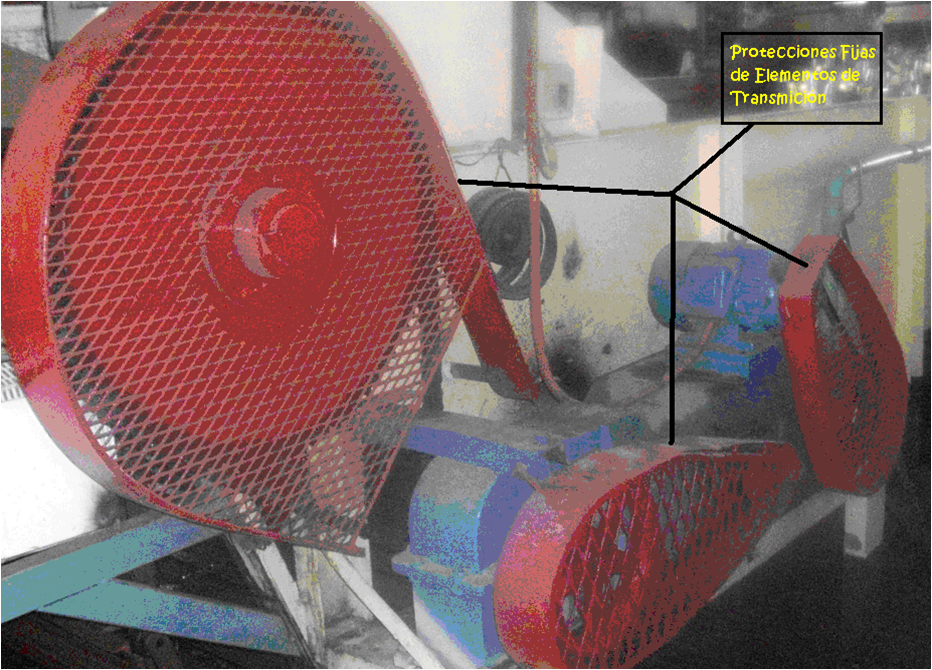 Resguardos en maquinas: Resguardos en maquinas