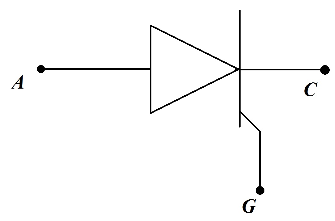 What is Silicon Controlled Rectifier(SCR), Construction, symbol ...