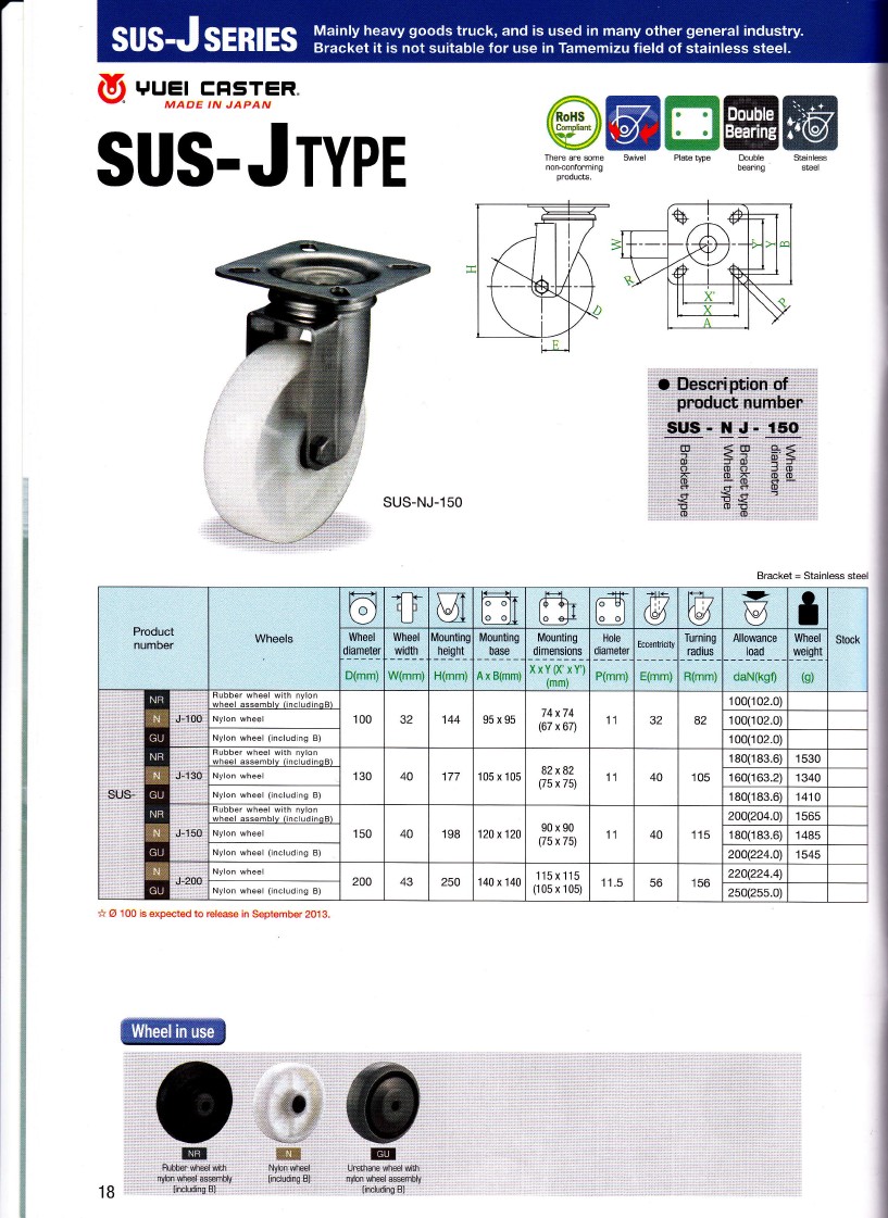 RODA CASTER | RODA TROLLY | HITO | YUEI | HOD | EDLY | OSAKA | OYAMA ...