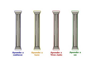 ENSINANDO COM CARINHO