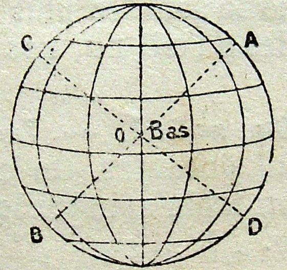 Dreamin' Steven: Fun with "ANTIPODES"