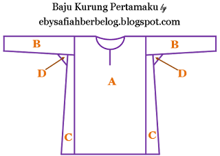 Lasting memories: Baju Kurung Pertamaku *smiley icon insert*