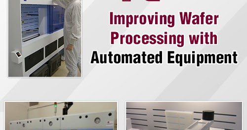 Modutek Corporation: Improving Wafer Processing with Automated Equipment