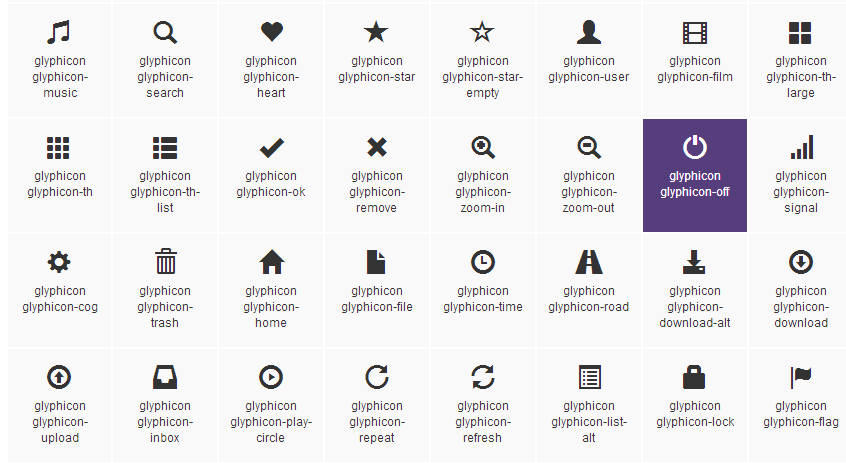 Mengenal Dan Menerapkan Glyphicons Pada Bootstrap ~ Setiyono's Blog