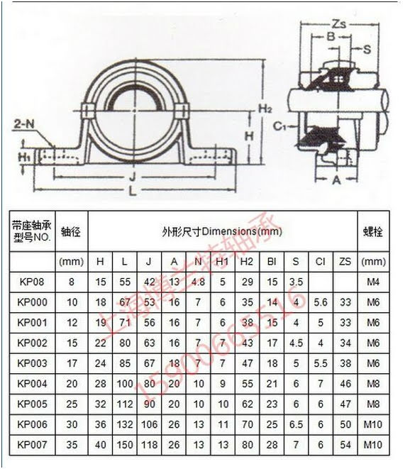 KP08 8mm Bracket Bearing Pillow Block Shaft Support Mounted | AgusYulianto2
