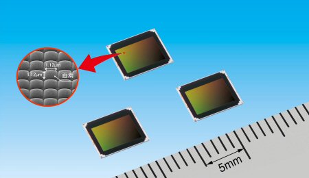 Image Sensors World: September 2012