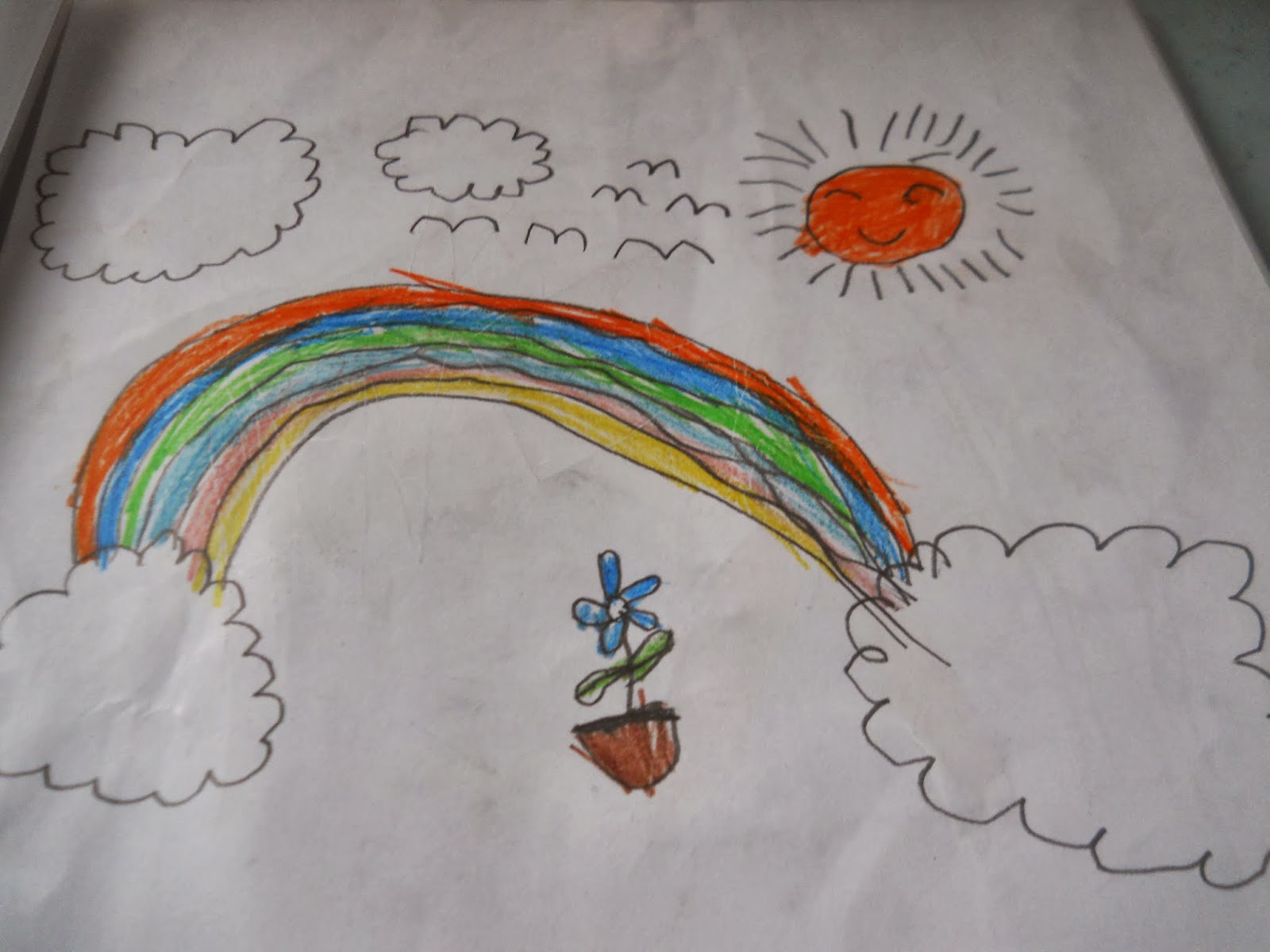 contoh ulasan lukisan kanak-kanak - Karen Ball