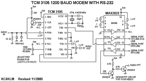 JUAL MODEM FSK IC TCM3105 Kota MALANG