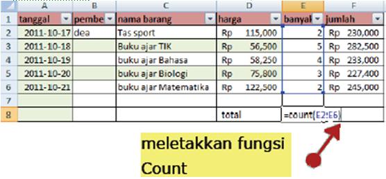 Fungsi Statistik Pada Excel | Belajar Blog|Belajar komputer|Excel|Word