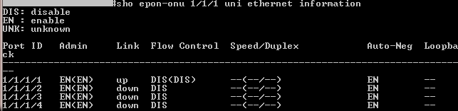 Raisecom OLT trouble shooting, describe with the show command...