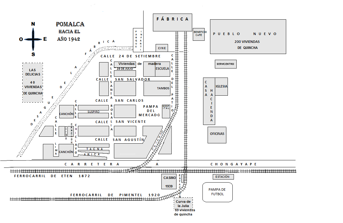 Pomalca, dulce tradición: ANILLOS DE CRECIMIENTO DE POMALCA