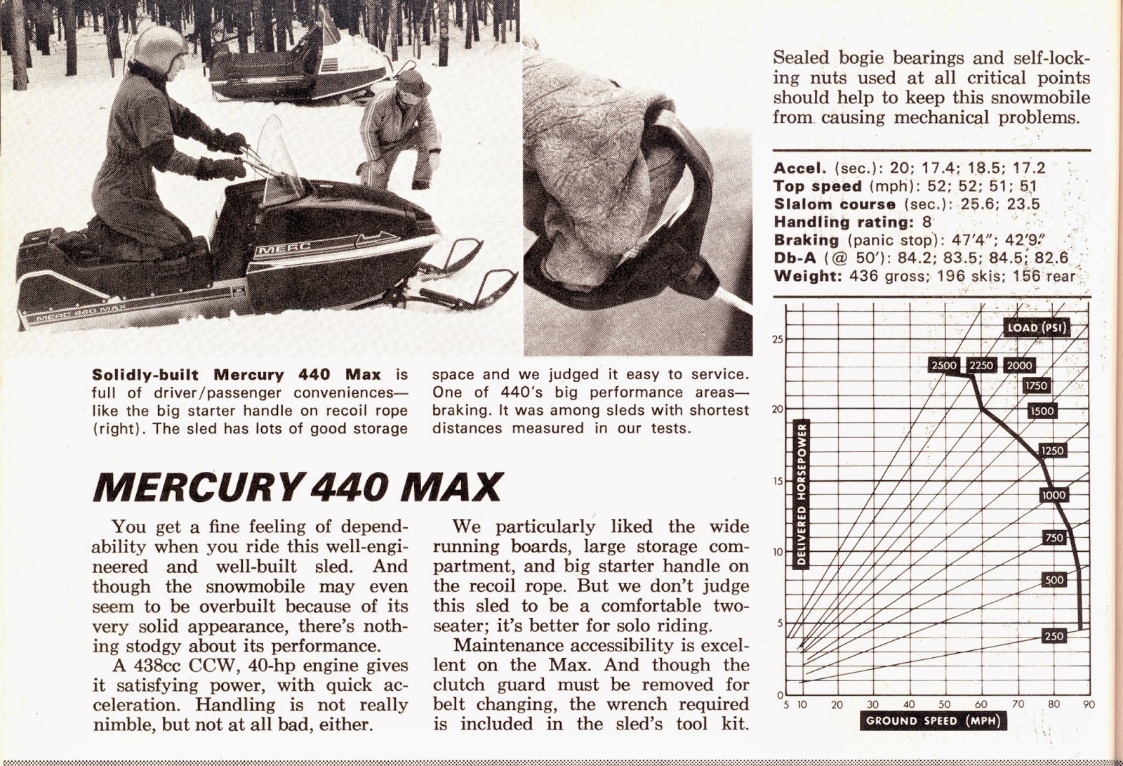 CLASSIC SNOWMOBILES OF THE PAST: 1974 MERCURY 440 MAX