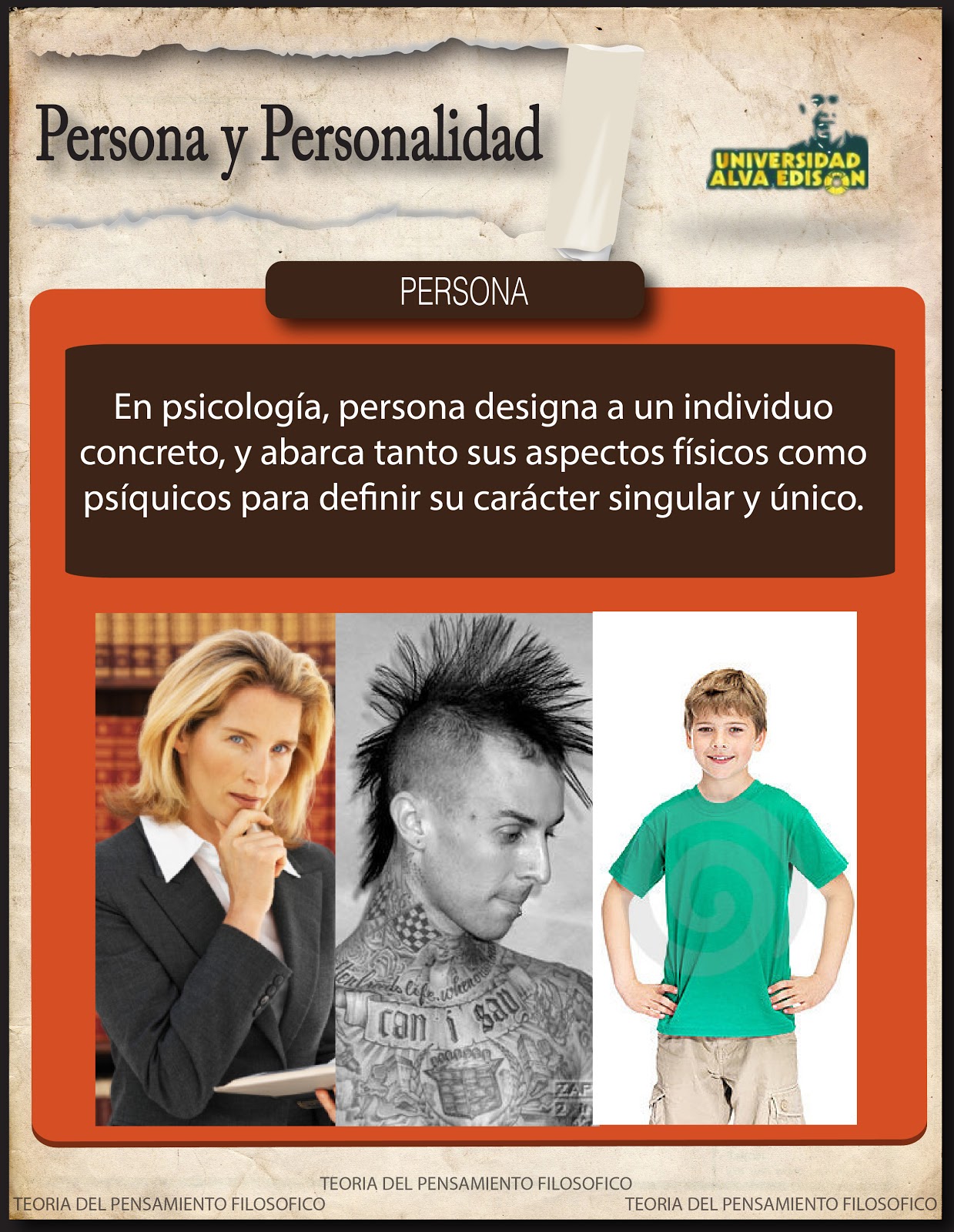 TEORIA DEL CONOCIMIENTO FILOSOFiCO: PERSONA, PERSONALIDAD Y TIPOS DE ...