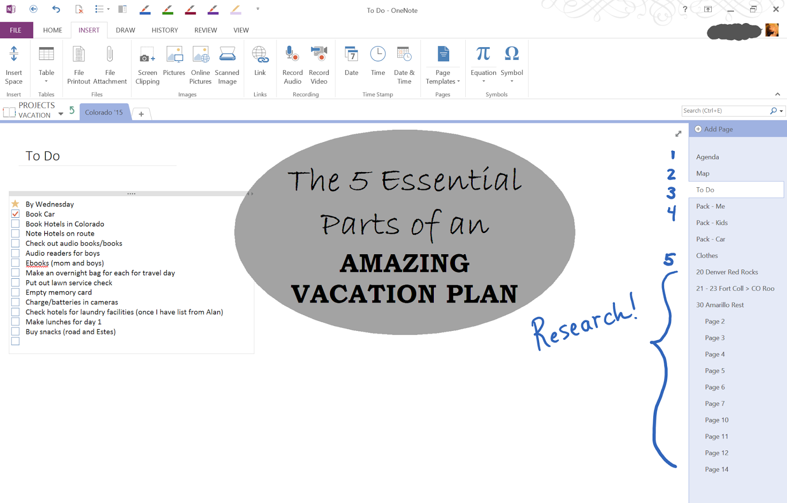 The Five Essential Parts of an Amazing Vacation Plan | Giftie Etcetera ...