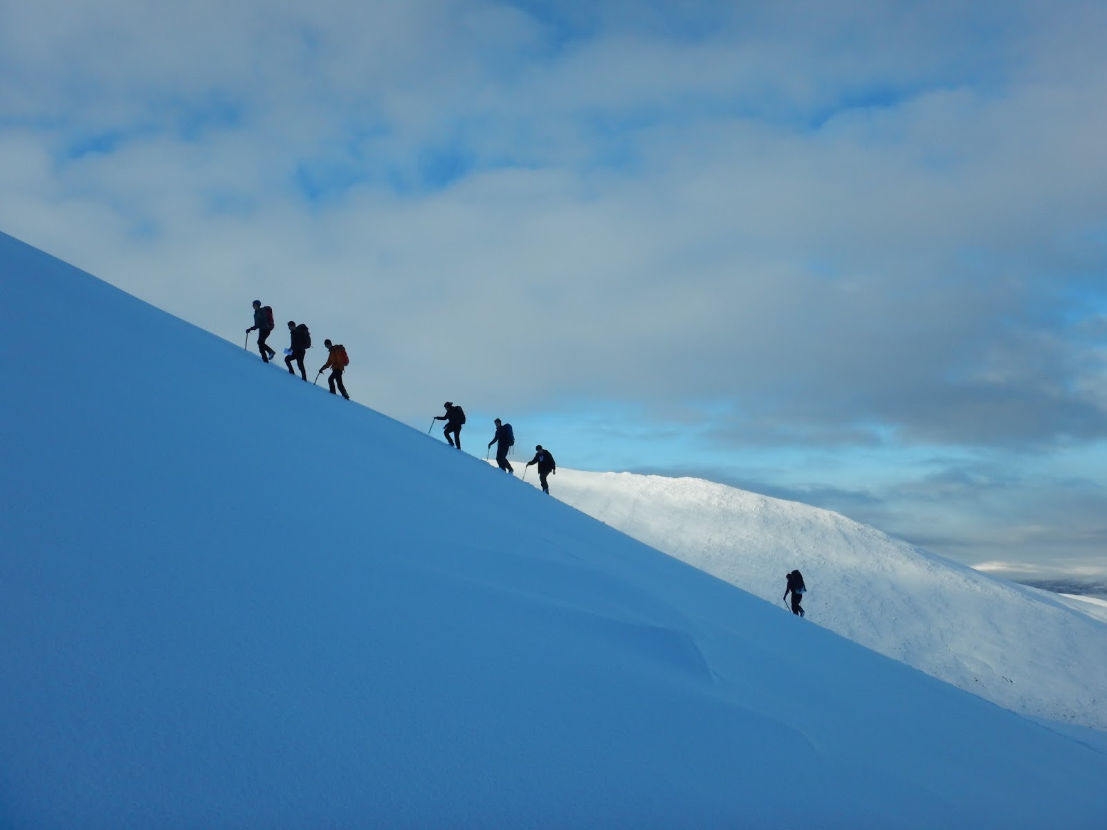 TARMACHAN MOUNTAINEERING: HALFWAY THROUGH WINTER, A QUICK ROUND UP