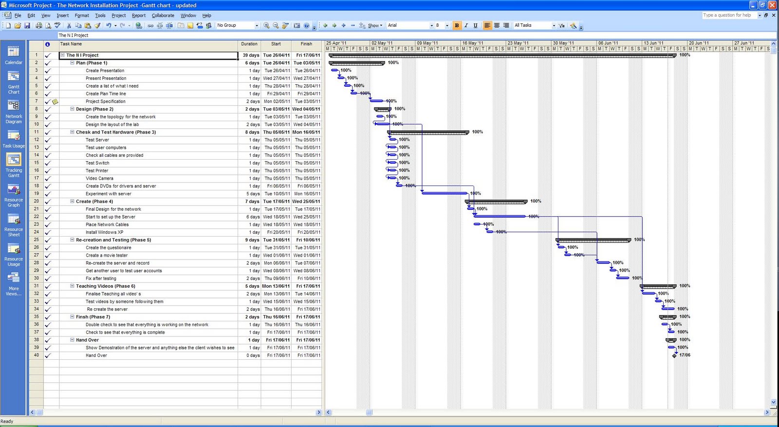 The Network Installation Project