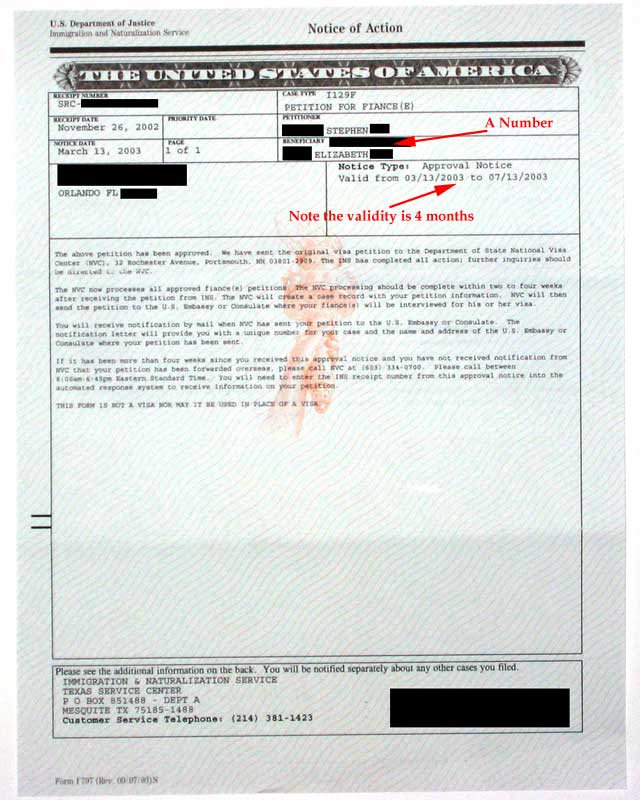 complete list of things to prepare for K-1 interview