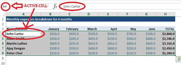 How To Find And Highlight Cells With Formula In Excel 2013 FUNDOO EXCEL how-to-find-and-highlight-cells-with-formula-in-excel-2013-fundoo-excel