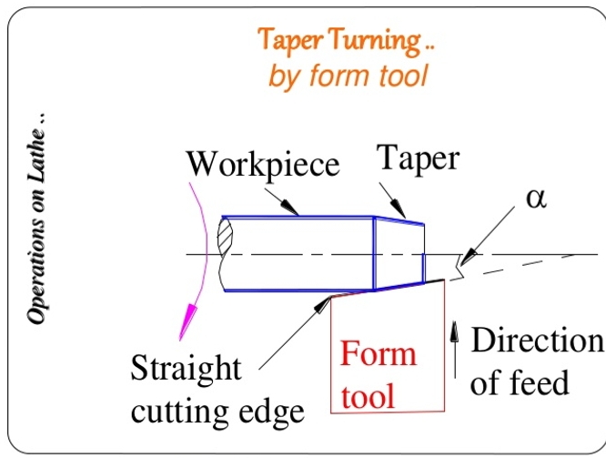 Operation On Lathe Machine - Mechanical Technology