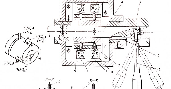 Milling Machine: Milling machine table horizontal and vertical feed ...