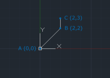 AUTOCAD COORDINATE SYSTEM - Easy to Learn