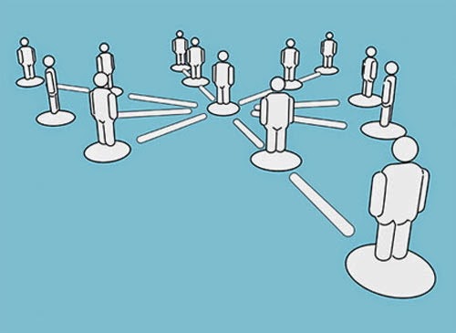 RRPP: Público interno y externo/Comunicación interna y externa.