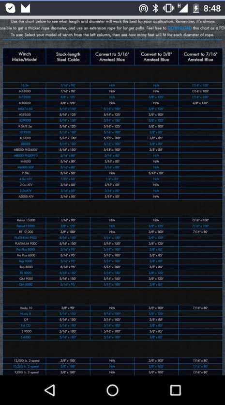 A Custom Winch Fairlead and a Cool App from Custom Splice | Subcompact ...