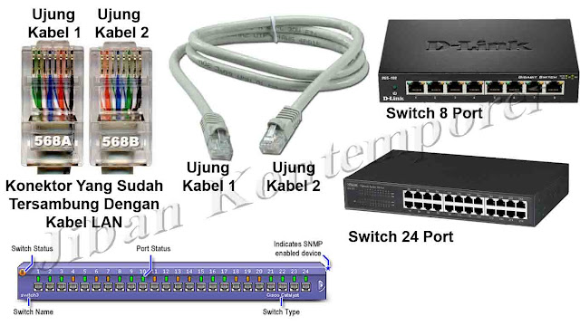 Agar Aplikasi Dapodik Dapat Diakses Oleh Beberapa Komputer Dengan ...