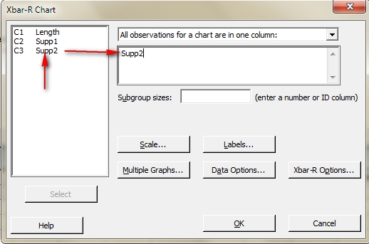X-bar and R chart | gojado