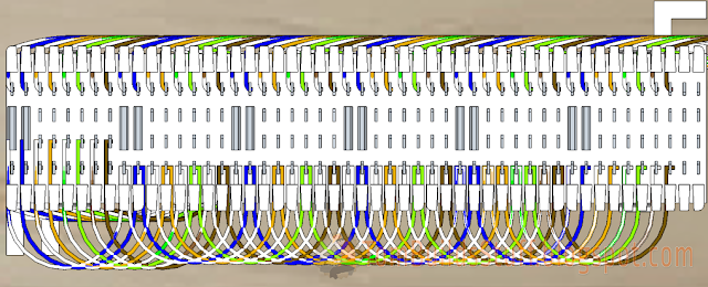 How To Wire A 66 Block