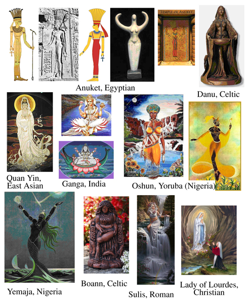 Gypsy Mystery: River Goddess: A Peek Behind-the-Scenes Part 1: Concept ...