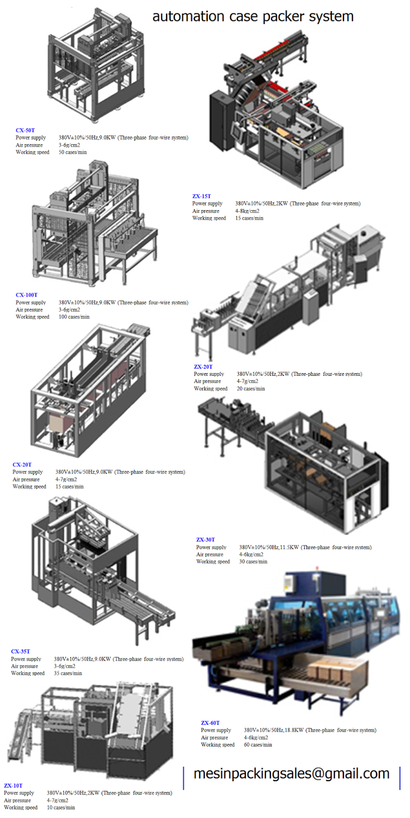 Mesin Packaging Otomatis