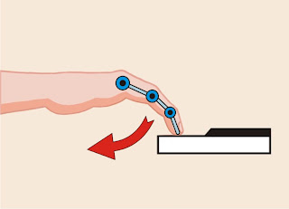 Mechanically-informed practical piano technique: Collapsing fingers- a ...