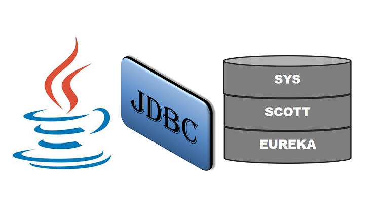 DESARROLLA SOFTWARE: JDBC: Conexión con Bases de Datos
