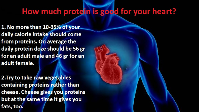 Medglobe: How much protein is good for your heart?