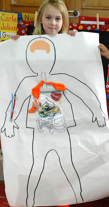 PattyKakes Kidz Preschool: The Human Body