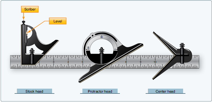 Layout Tools for Sheet Metal Construction and Repair