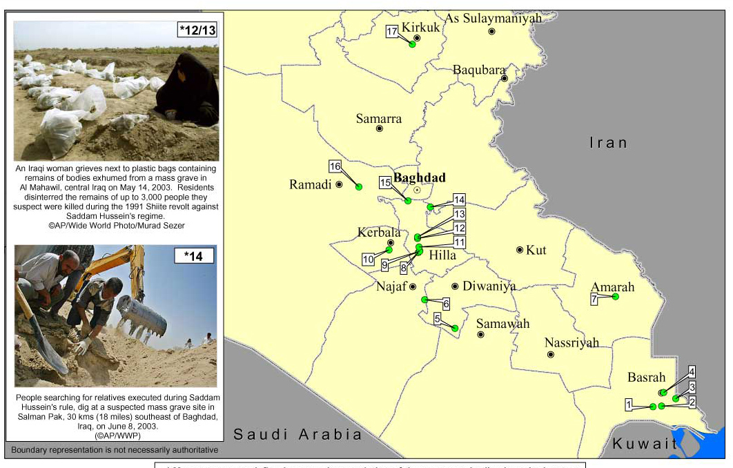Kurdish Genocide: Mass Graves